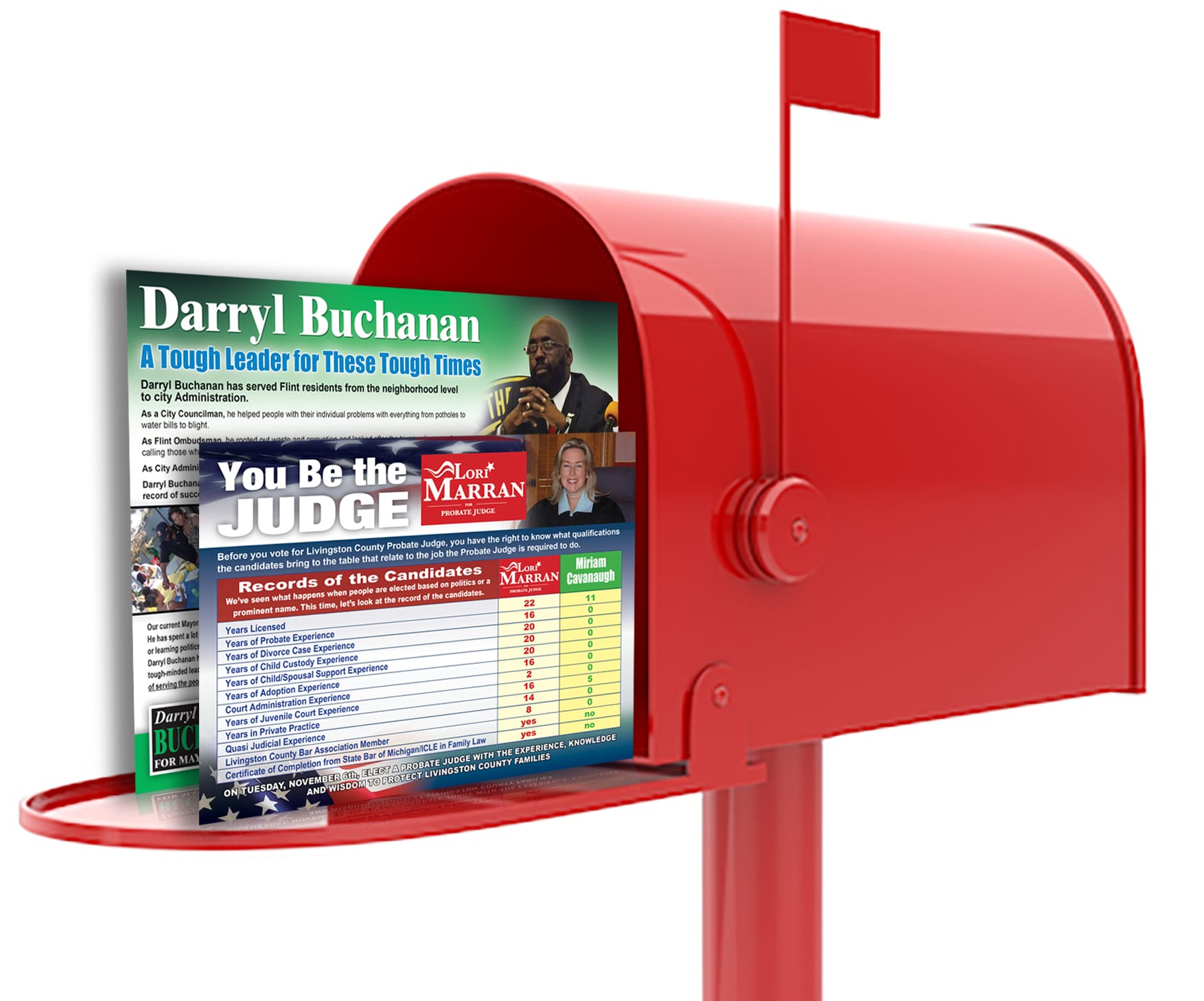 9x12 Postcard Marketing | Direct Mail Advertising That Works